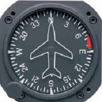 Automatic Direction Finder