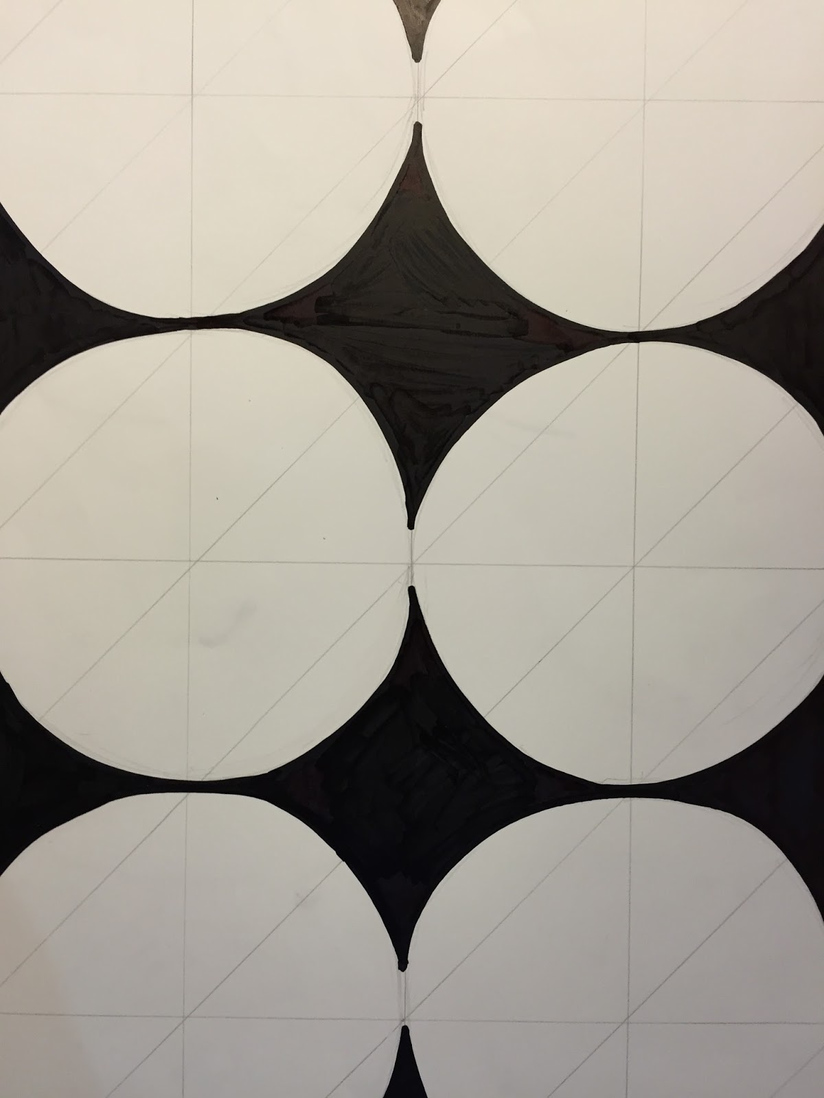 Blog Atelier1 Carolina Álvarez Quesada : Módulo y Supermódulo