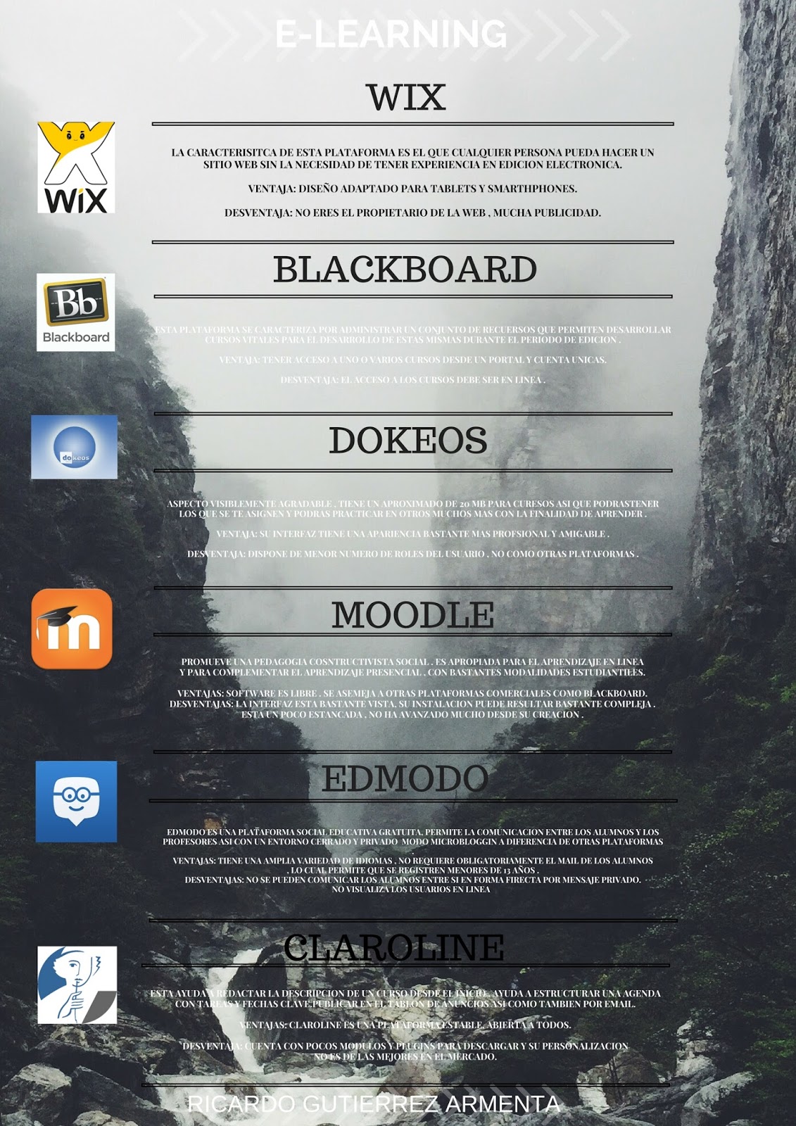 Examen segundo parcial Ricardo | E-Learning
