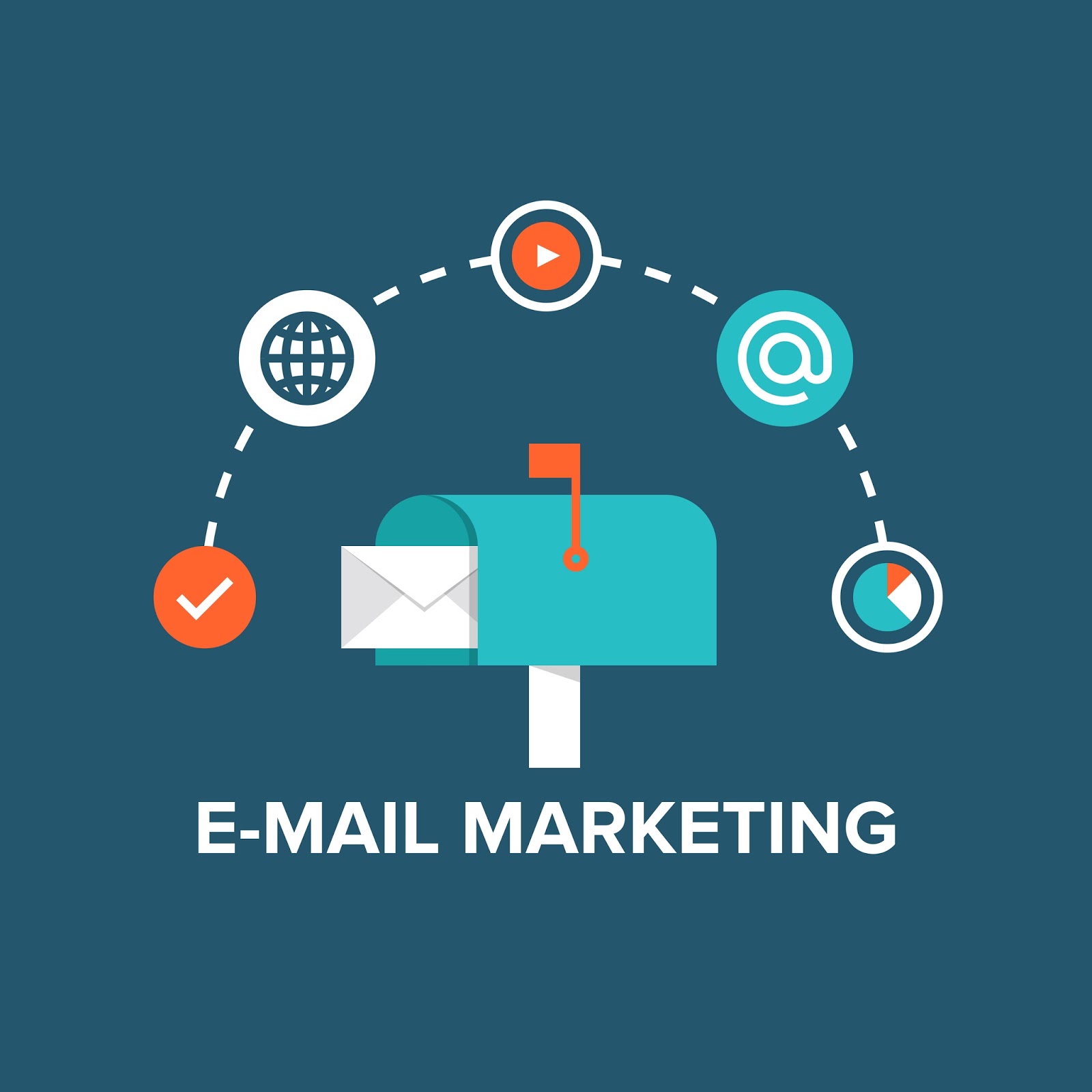 5 Email Marketing Tips for the CEO