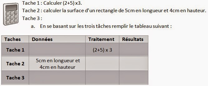 Notion d'un traitement automatique ~ Les bases en informatique