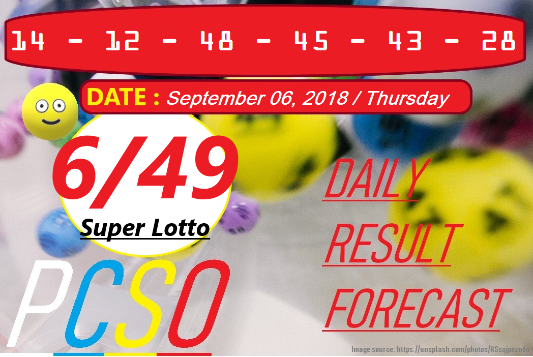 feedgazette: September 06, 2018 6/49 Super Lotto Result