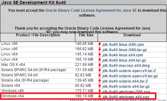 Yazılımca: JDK ve Eclipse Kurulumu