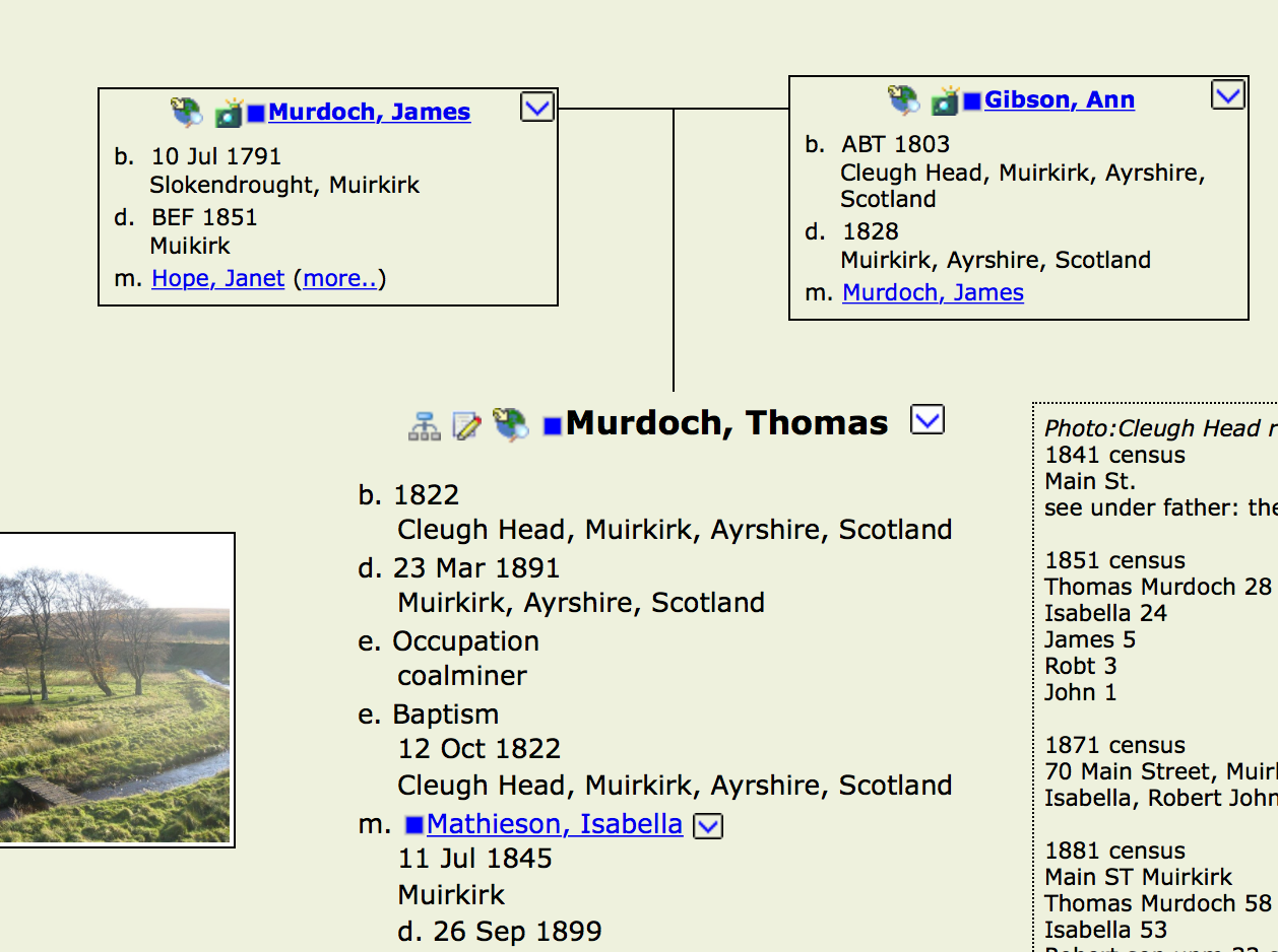CHG Scottish Family History : Scottish Naming Patterns