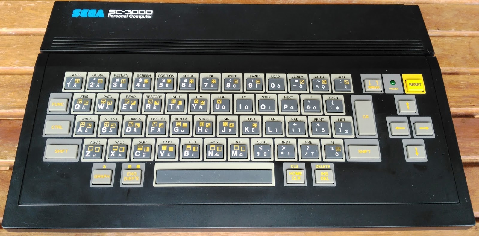 Retro Ordenadores Orty: 2017