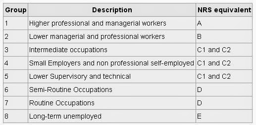 antonalyptic: Class inversion