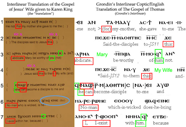 NT Blog: The Gospel of Jesus’ Wife: “Patchwork” Forgery in Coptic ...