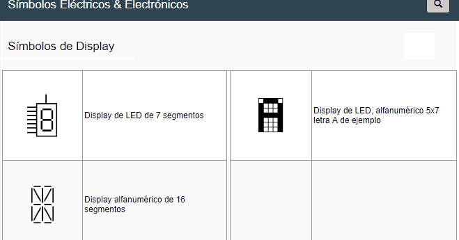 Símbolos Electrónicos: Símbolos de Electrónica Digital - Simbología de Displays
