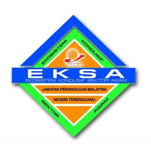 ~ Blog EKSA Jabatan Perangkaan Malaysia Negeri Terengganu