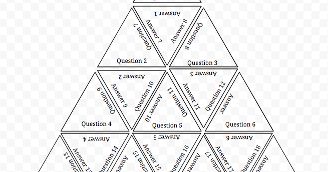 A Lever and a Place to Stand: A Tatsulok Puzzle Template