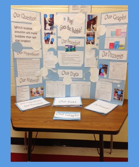 Theresa's Teaching Tidbits: STEAM: Fun with Bubbles