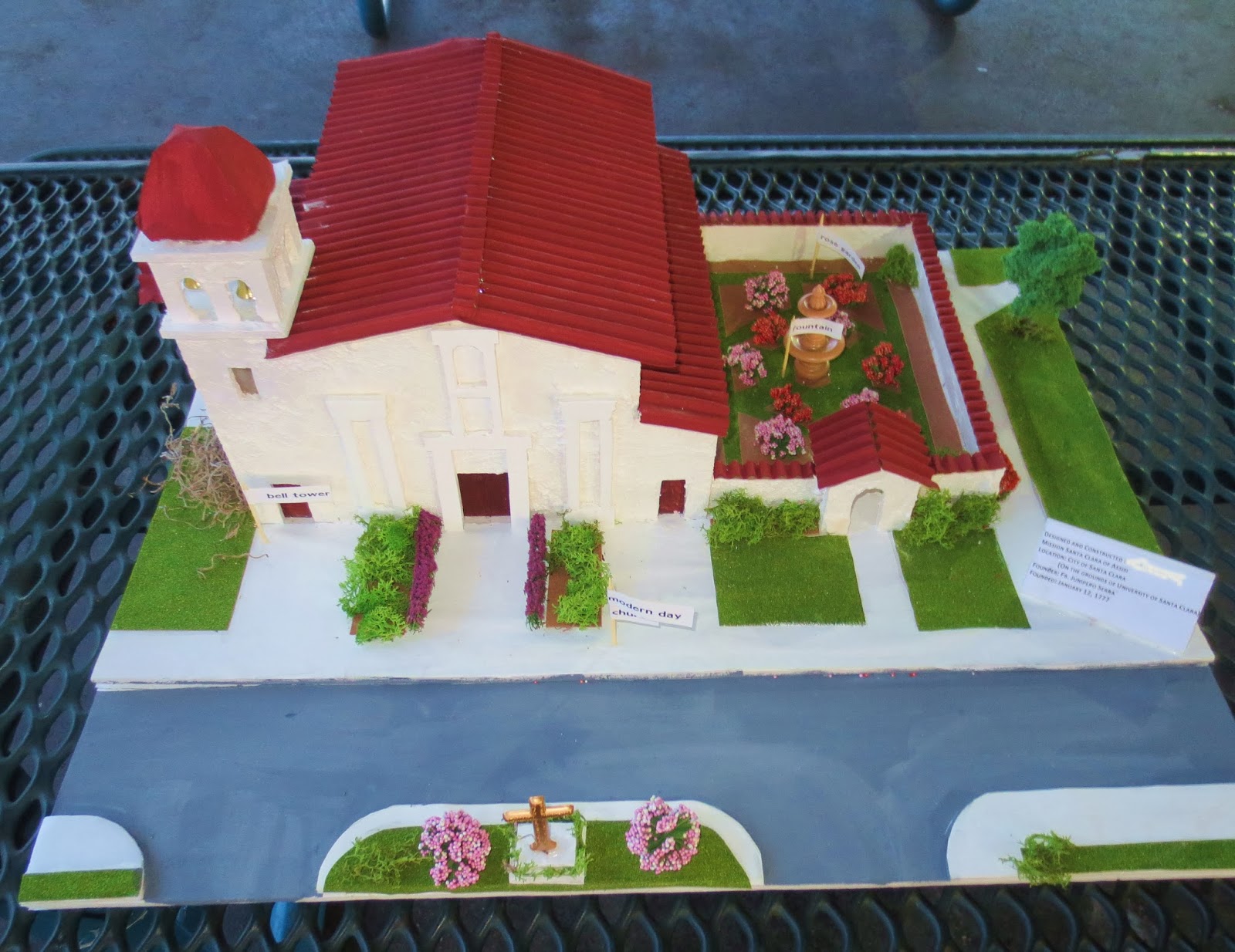 creative sparks: Mission Report - Unique Missions