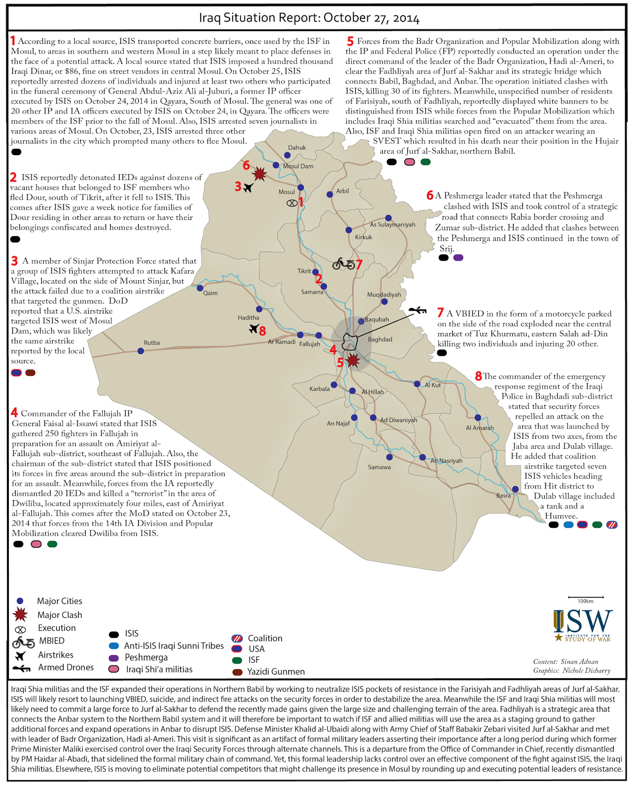 ISW Blog: October 2014