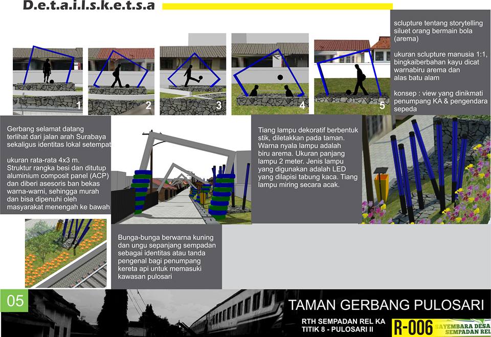 Terbaik ke 5 Lomba Desain RTH Sempadan REL kota Malang