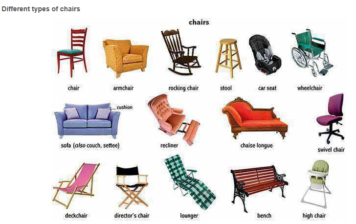 An English Adventure: Vocabulary - Types of chairs