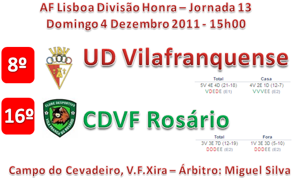 União Desportiva Vilafranquense - Futebol: Seniores: UD Vilafranquense ...