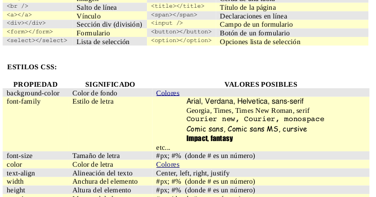 Tecnoparador: Etiquetas HTML y estilos CSS