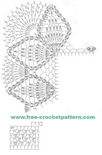 Rectangular Table Doily / Crochet Pattern - Free Crochet Patterns