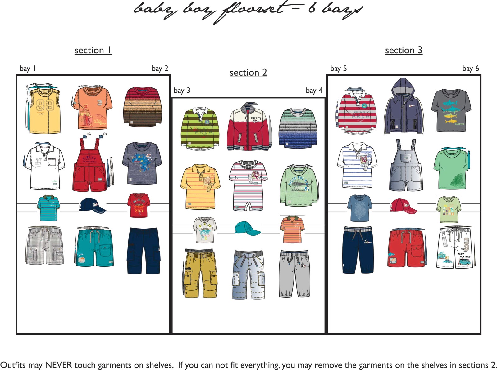 storenotes: Baby Boys 6 Bay Planogram - Fall Trans