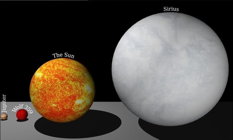 Amazing: Earth is Just a Tiny Planet in The Universe (6 pics) | Daily ...