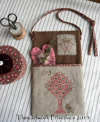 Threadwork Primitives: My Patterns