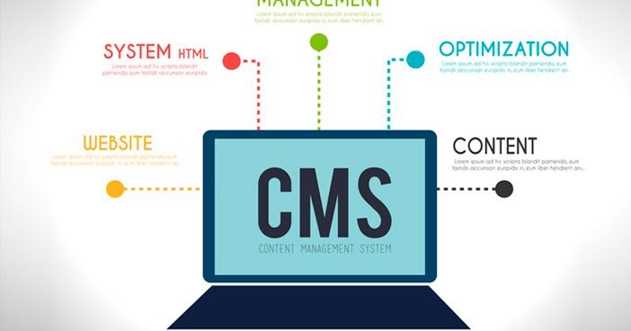 apa itu CMS ~ ANDI ARDILLA