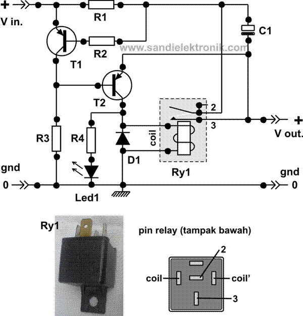 Fuse Elektronik | Sandi Elektronik