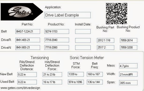 Gates Belts, Hoses, and Applications: 2014