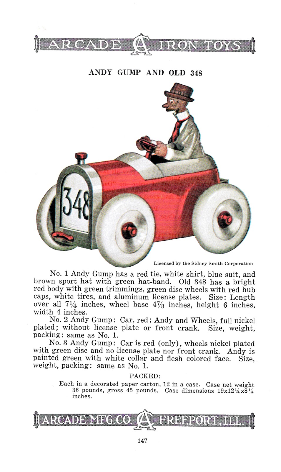 Old Antique Toys: Vintage Literature Reproductions-A Great Antique Toy ...