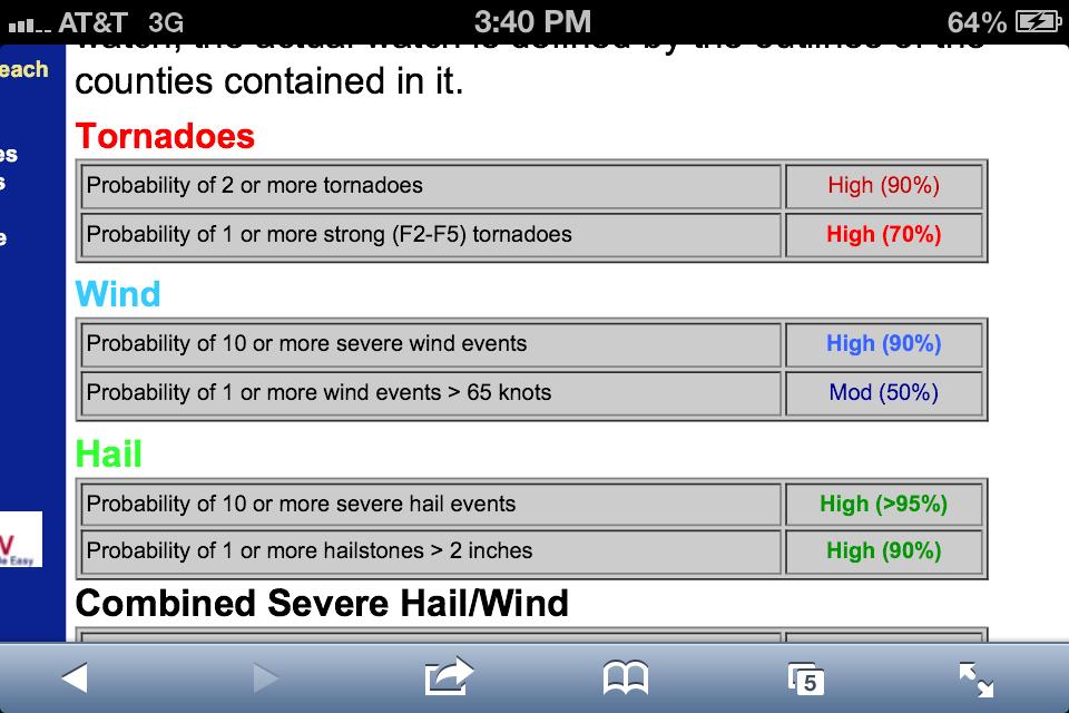 The Face of a Storm - Jennifer Brindley Storm Chaser and Weather ...
