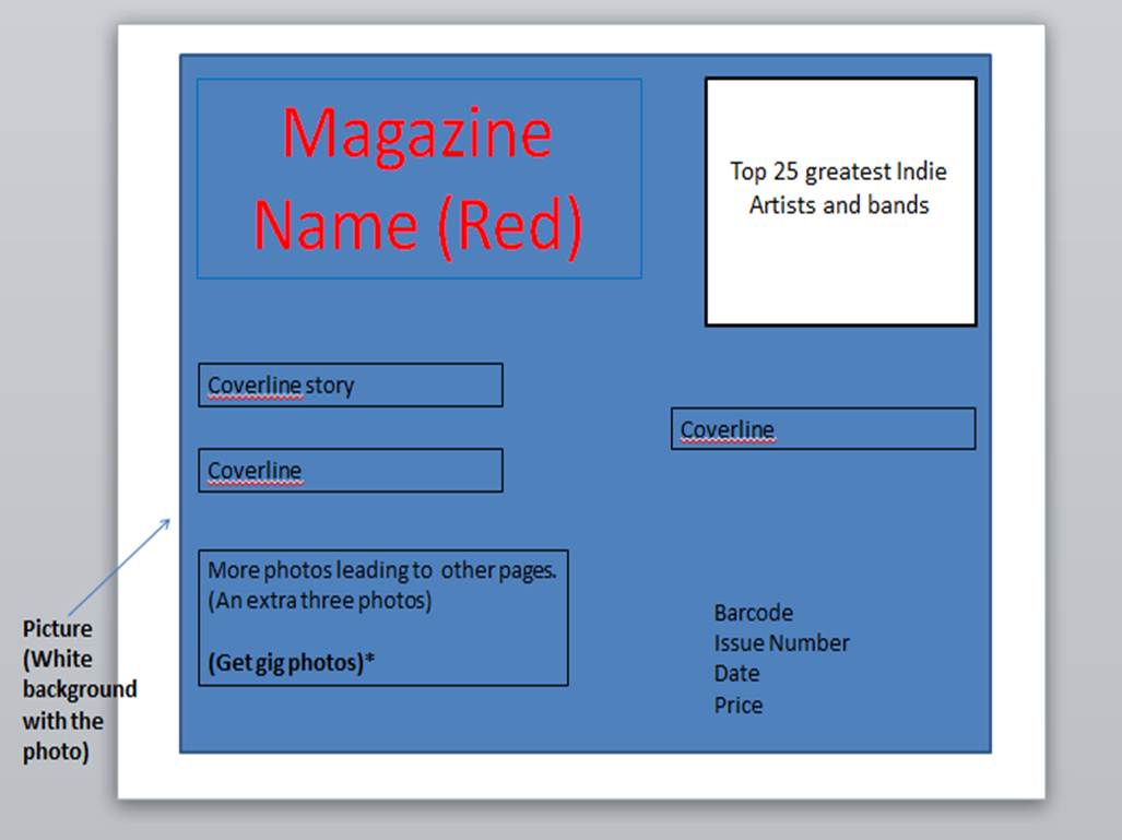 Shona Groves AS Media: Magazine Front Cover Plan