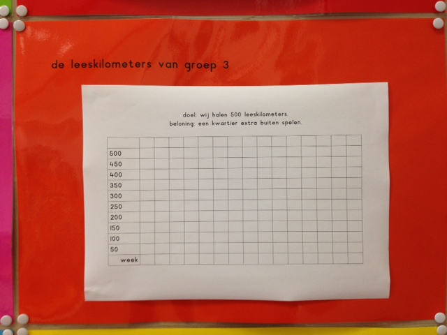 Juf Margot: Lezen - Leeskilometers maken