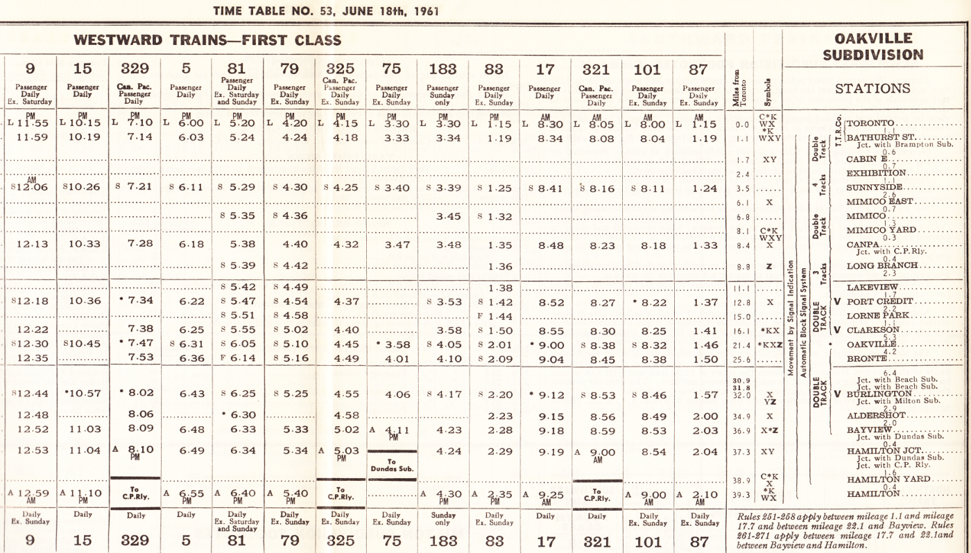 Rolly Martin Country: CNR 1982 Bayview GO Trains and a 1961 Timetable