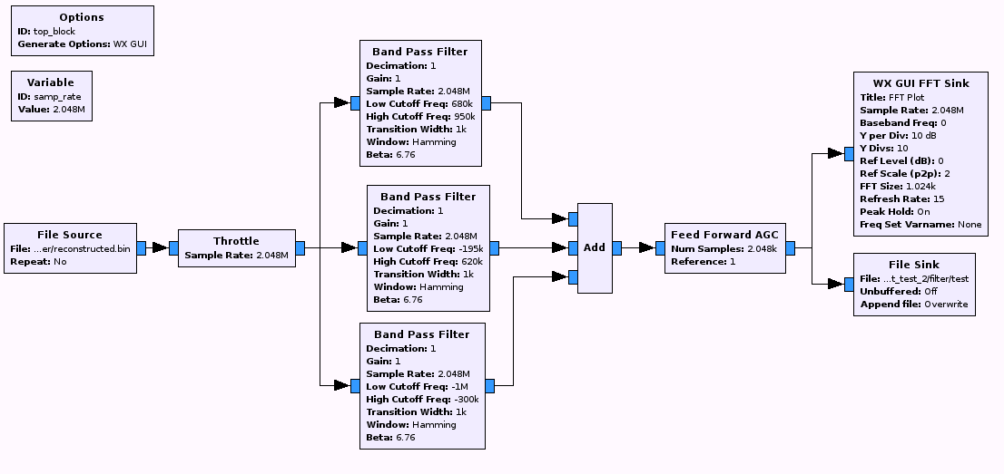 Software Defined GPS: Paul Breed Rocket Test Flight Data #3: MOAR RESULTS!