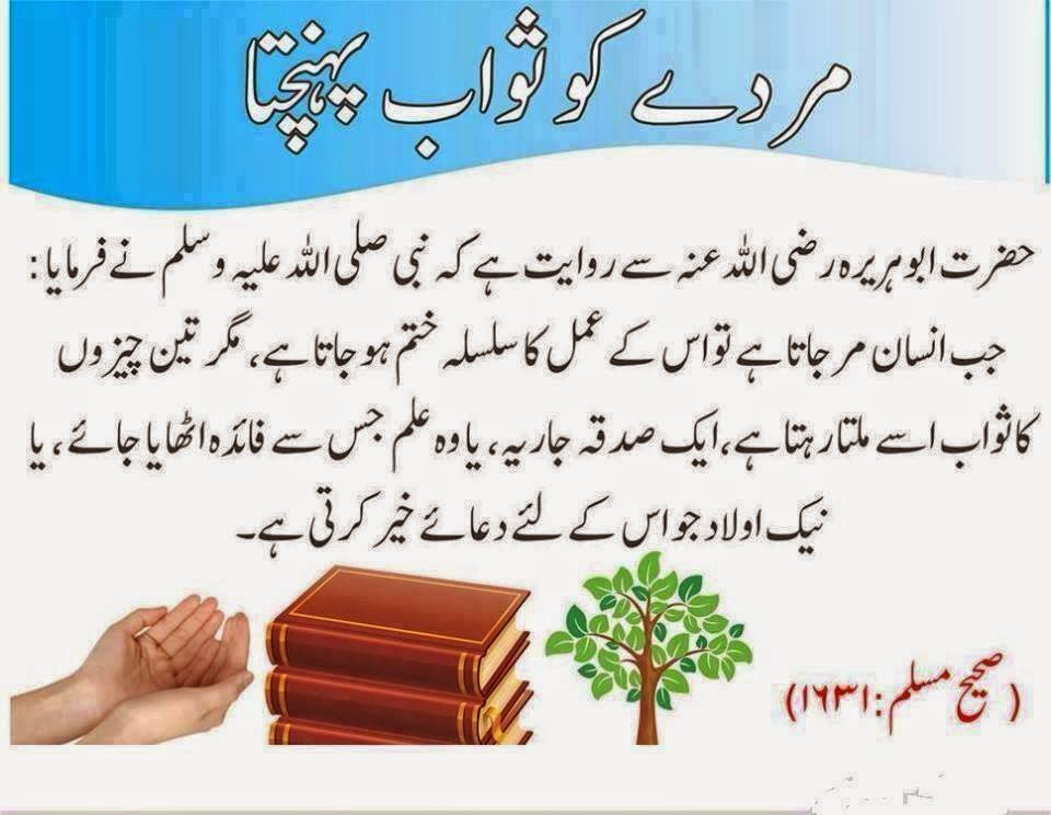 Sunnat E Rasool