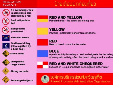 Thailand place to visit: What Does A Ruby-Red Flag Flight At A Beach ...