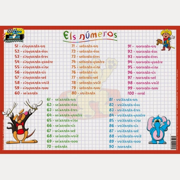 Els numeros en català - Imagui