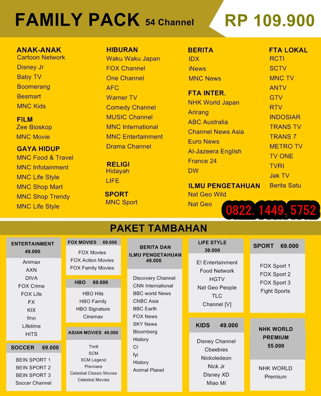 BERLANGGANAN TOP TV ~ BENGKULU 0822.1449.5752 - PASANG INDOVISION ...