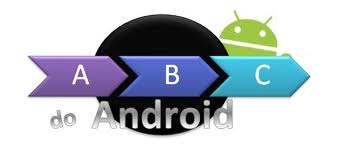 ABC do Android
