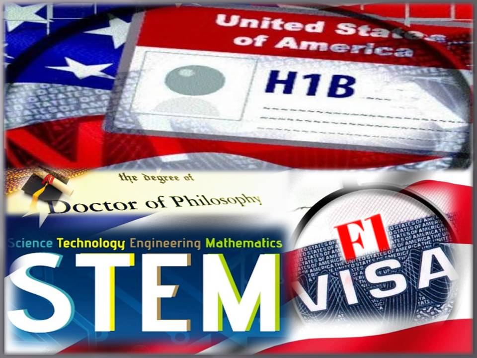 What is OPT under F1 VISA? What work Privileges are available on OPT in ...