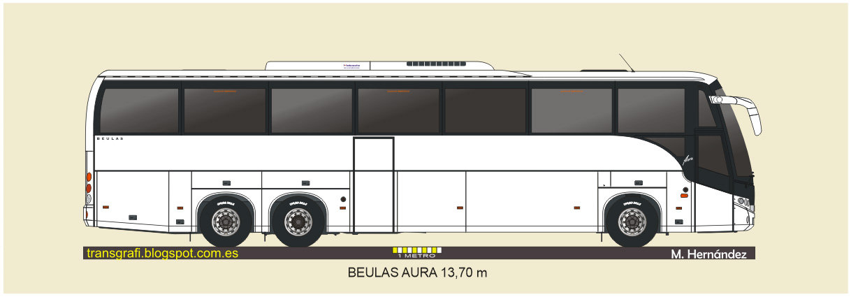 Transporte Gráfico: 078 ---- BEULAS AURA / CYGNUS