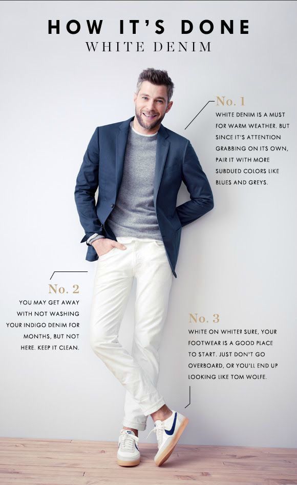 TrendHimUK: How It's Done With White Denim