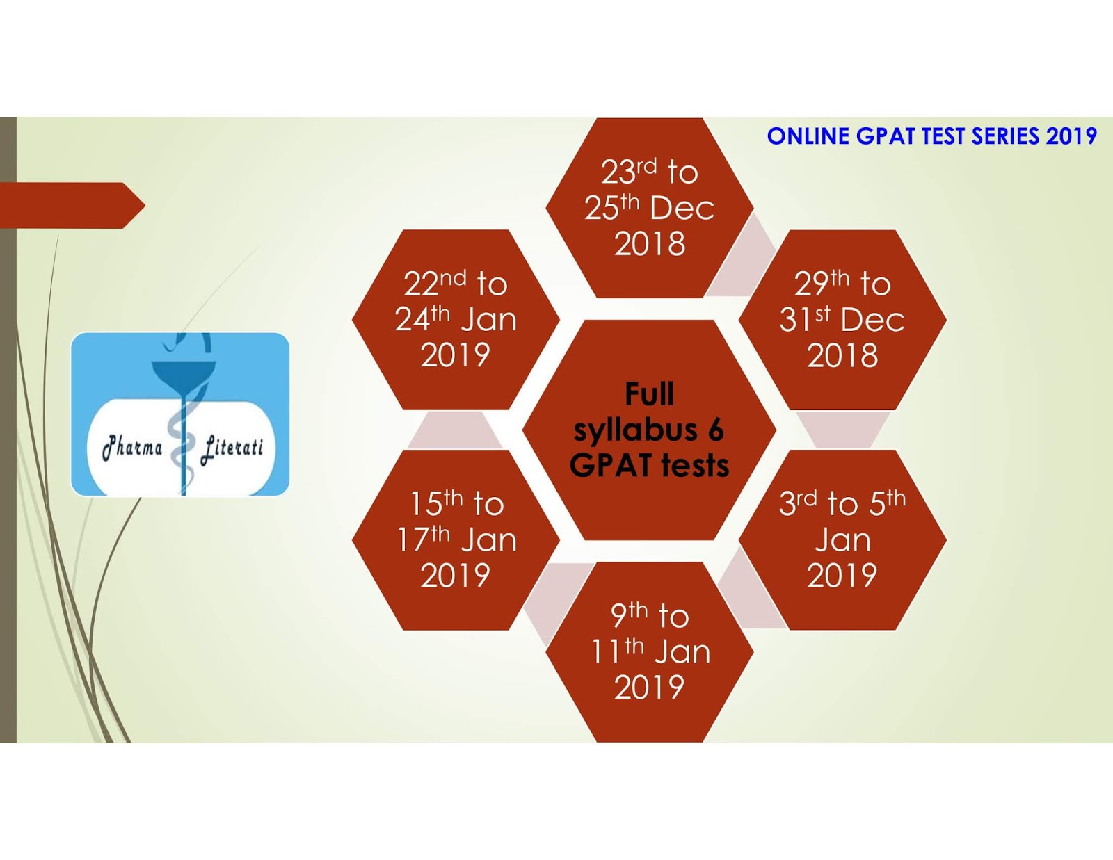 Pharma Literati GPAT online test series Tests on full syllabus