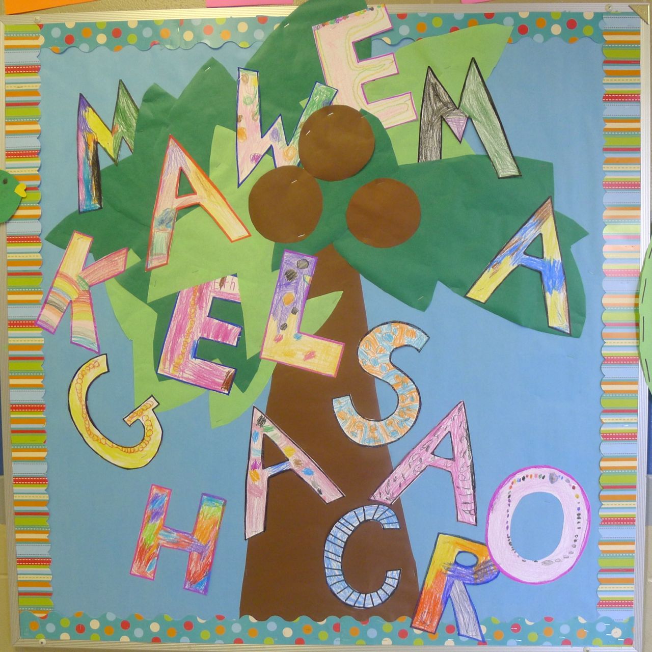 Chicka, Chicka, Boom Boom Bulletin Board : Blue Skies with Jennifer White