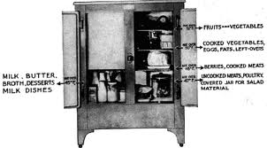 Historic Huntington Beach: Brewster's Ice: Since 1945