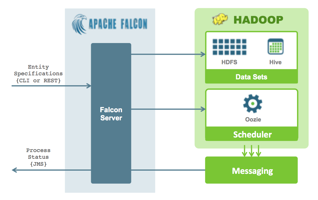 12月 2013 - 阿貝好威的實驗室