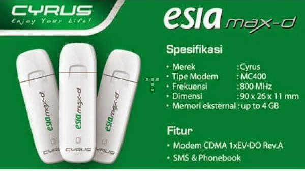 DELLY CELLULAR: modem esia Aha untuk wilayah Ubud dan sekitarnya