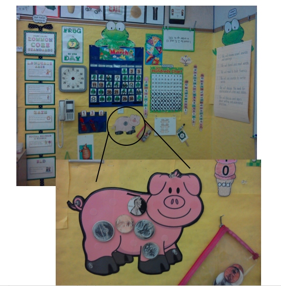 Easy Peasy Classroom: Classroom Math Wall
