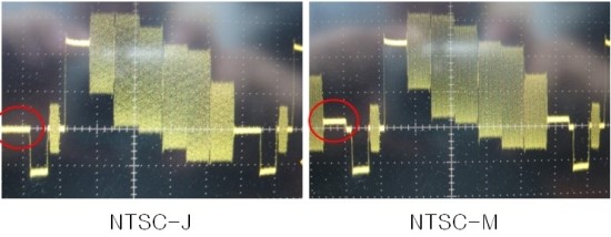 Video Signal and Monitor: CVBS란?
