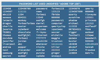 ART OF HACKING: Rockyou is Popular Password list